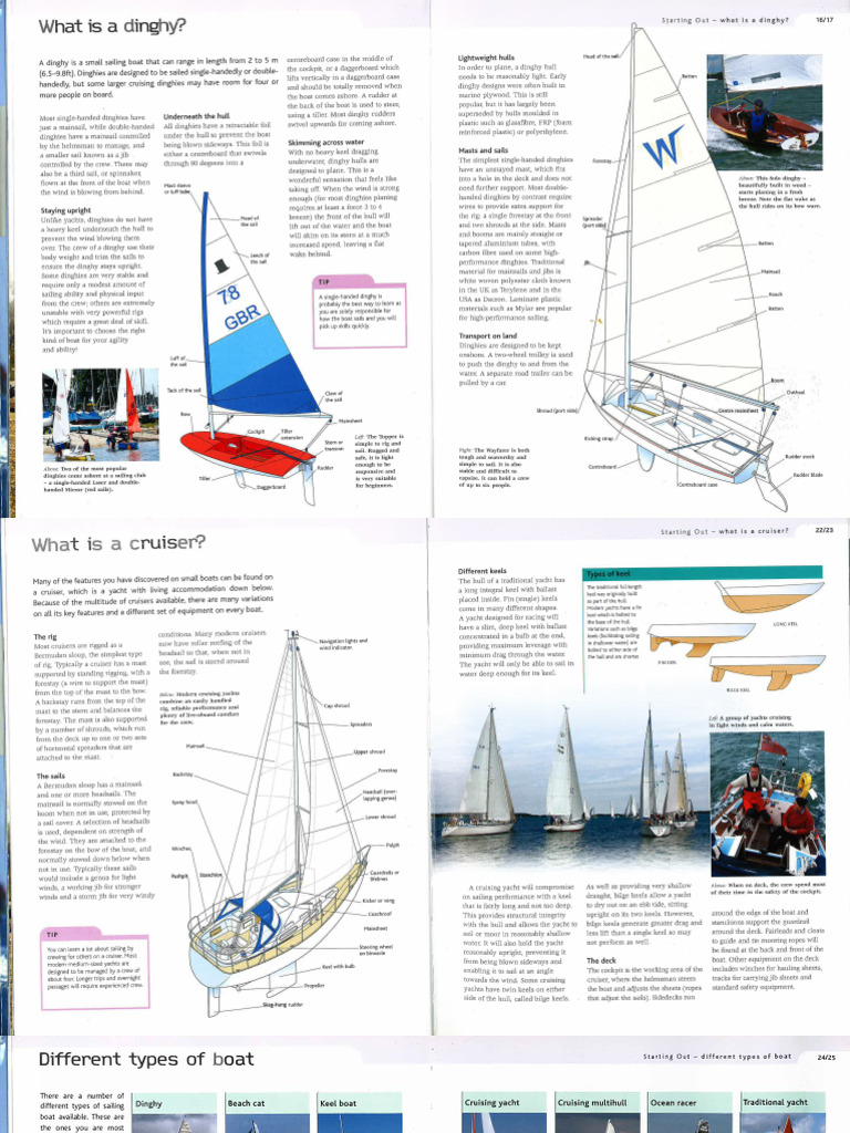 The Sailing Bible 2009 - The Complete Guide For All Sailors (Adlard ...