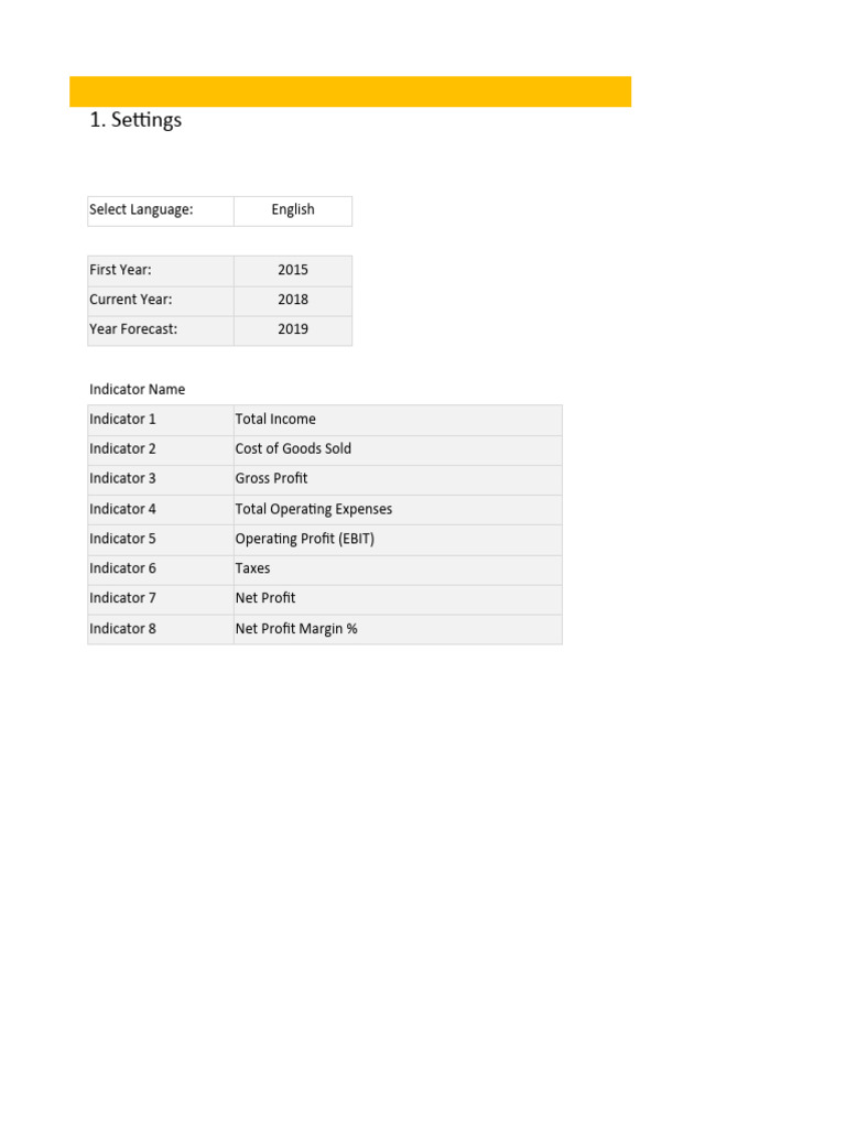 Yearly Financial Comparison Report Template | PDF | Revenue | National ...
