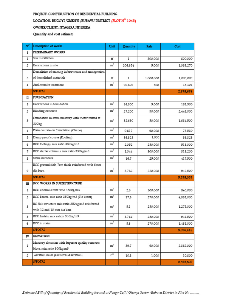 Element 111 - 54-BOQ RESIDENTIAL ADOLPHE | PDF | Concrete | Foundation ...