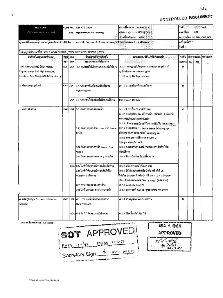 JSA - QCA No.1770804 R0 High Pressure Jet Cleaning | PDF
