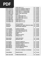 Apollo Tyres Price List | PDF