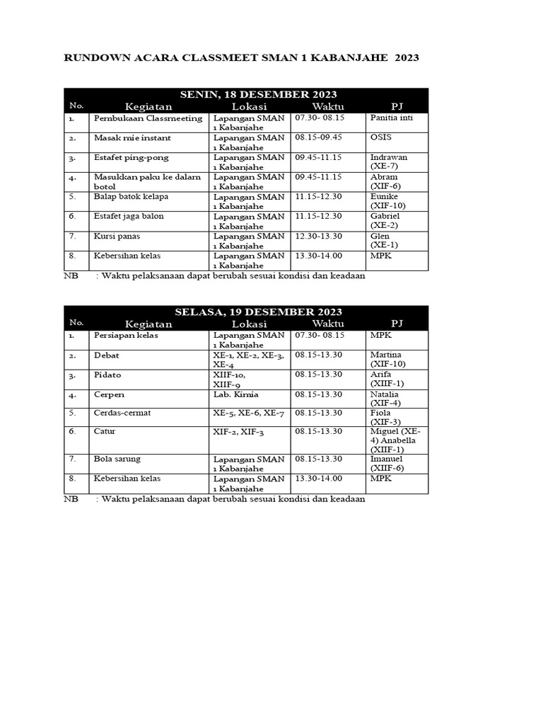 Rundown Acara Classmeet Sman 1 Kabanjahe 2023 | PDF