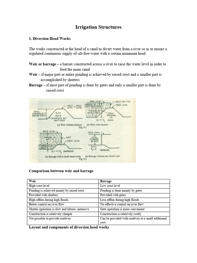 Irrigation Structures | PDF | Flood | Canal