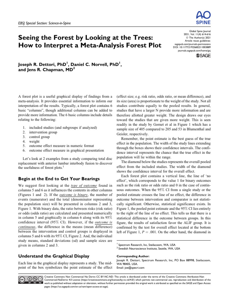 Seeing The Forest by Looking at The Trees: How To Interpret A Meta-Analysis Forest Plot, J ...