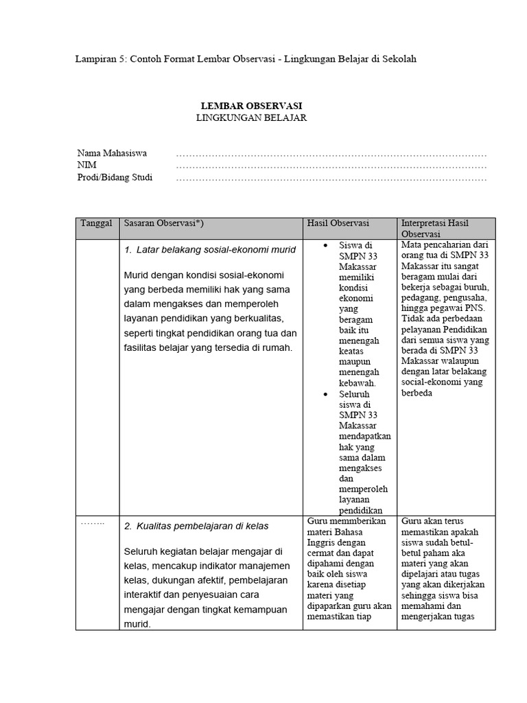 Lampiran 5 - Contoh Format Lembar Observasi Lingkungan Belajar Di ...