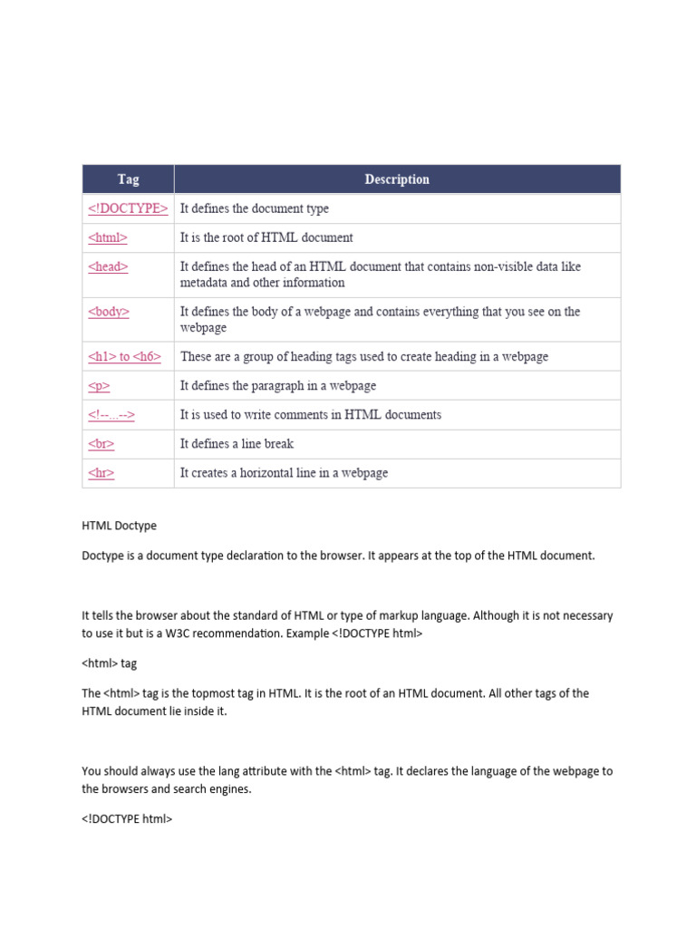 Html Updated Pdf Html Element Html