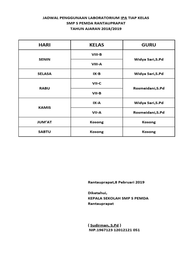 Jadwal Penggunaan Laboratorium | PDF