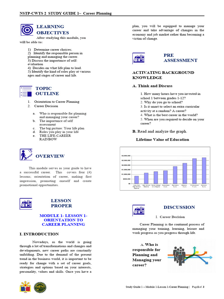 Career Planning Study Guide Overview | PDF | Cognition | Cognitive Science