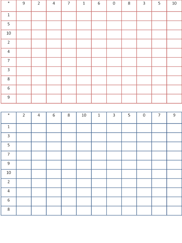 Matematika 2. Razred | PDF
