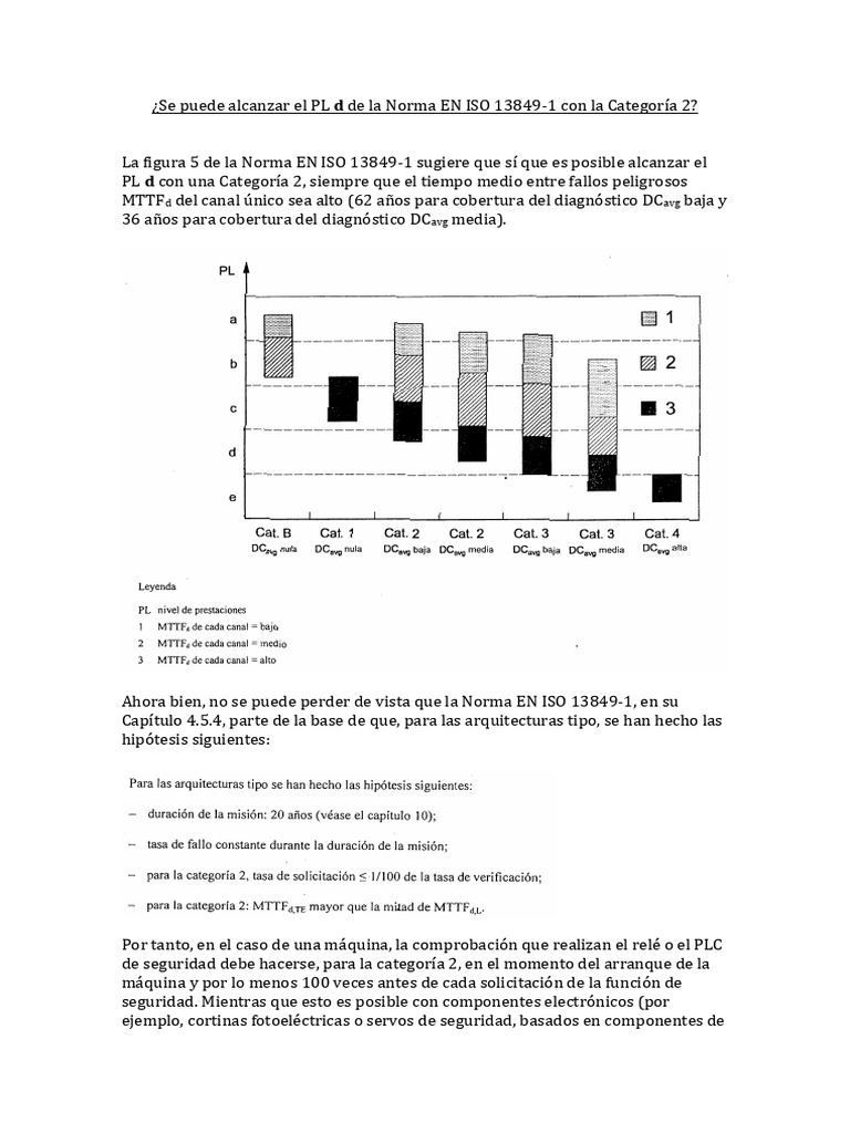 PL d y Categoría 2 en ISO 13849-1 | PDF