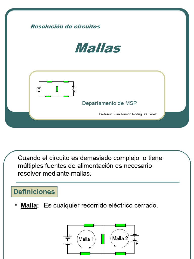 Mallas | PDF