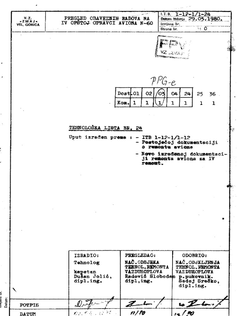 NDT Pregled Za Avion N-60 Galeb G-2 | PDF