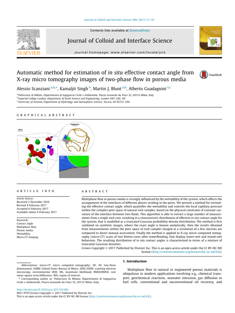 Automatic Method For Estimation of in Situ Effective Contact Angle From ...