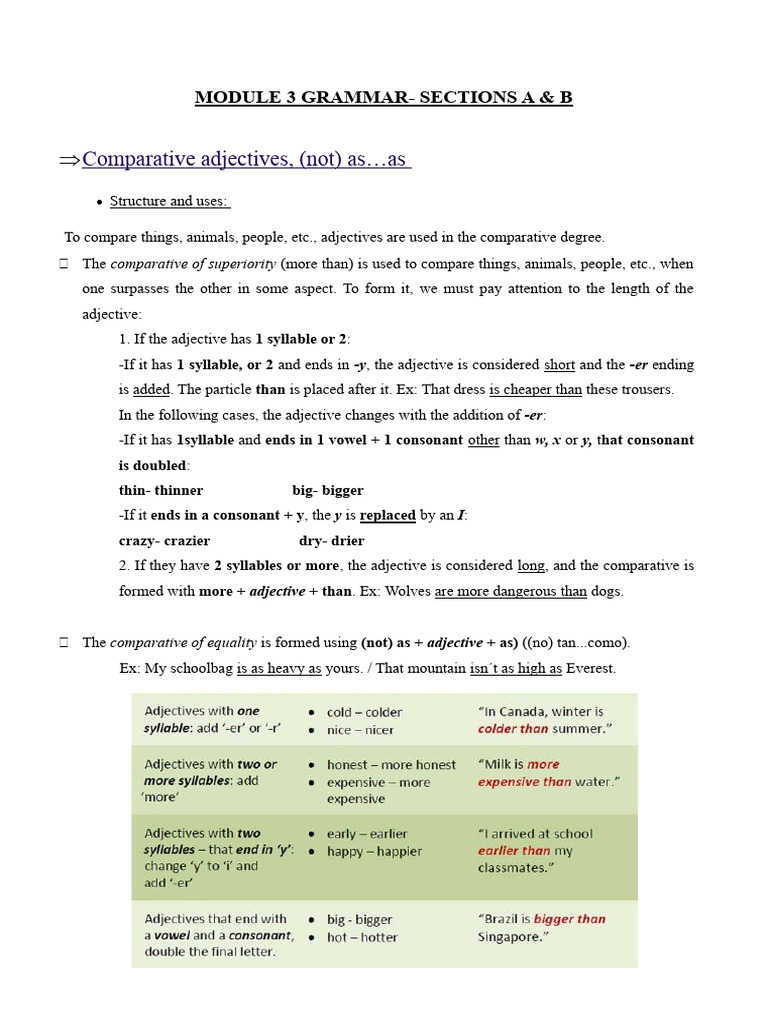 Comparative and Superlative Adjectives Theory | PDF