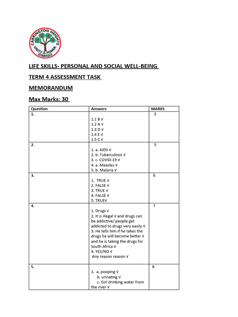 Life Skills Assessment: Personal Well-Being | PDF