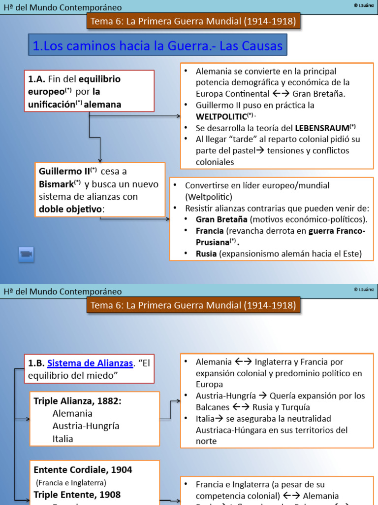 Tema 6 La Primera Guerra Mundial | PDF | Primera Guerra Mundial | Tercera República Francesa