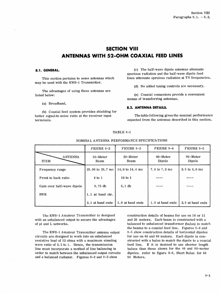 Collins - KWS-1 - HF Comms Reciever-Sec8 - Manual | PDF
