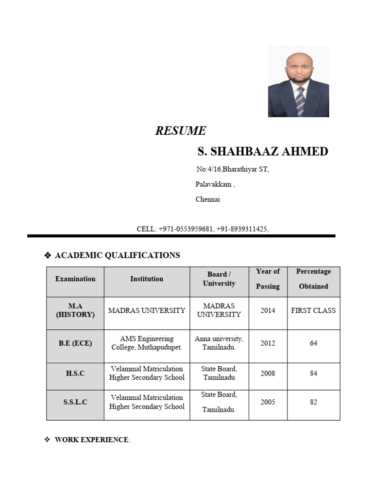 SHAZ RESUME - Schools | PDF