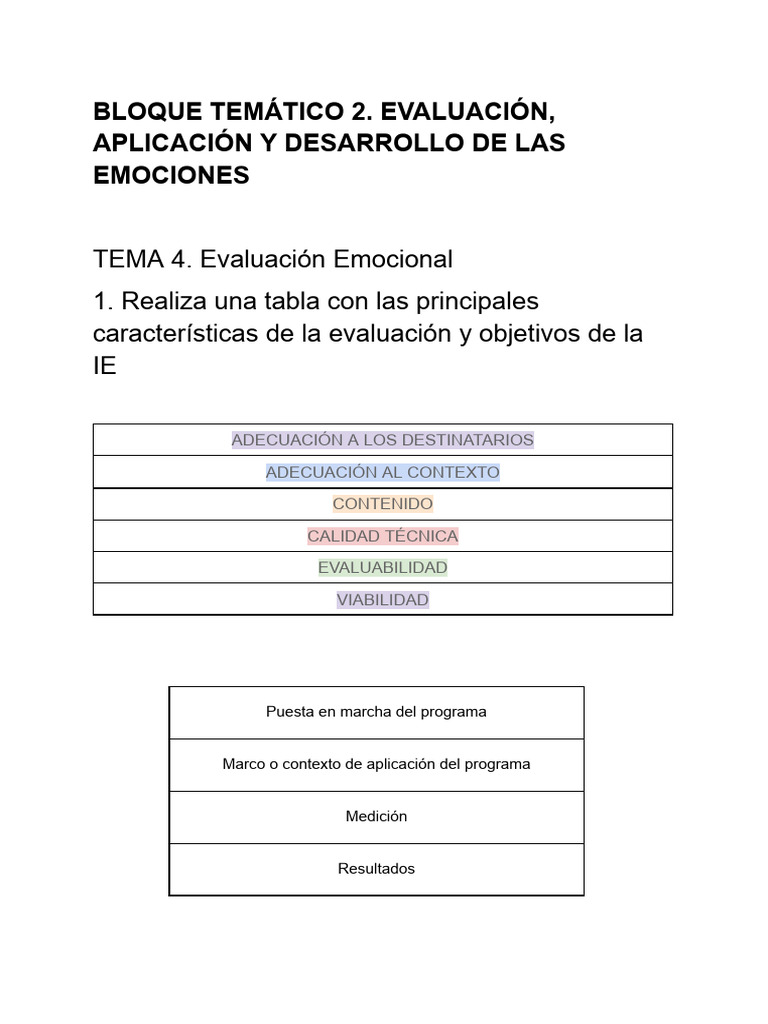 TEMA 2 - Ejercicio | PDF | Las emociones | Evaluación