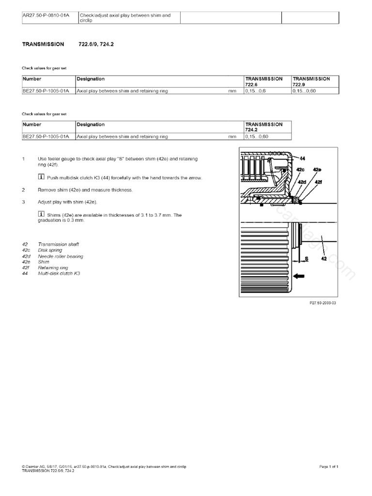 2014-2018 C-Class (W205) - Automatic Transmission | PDF