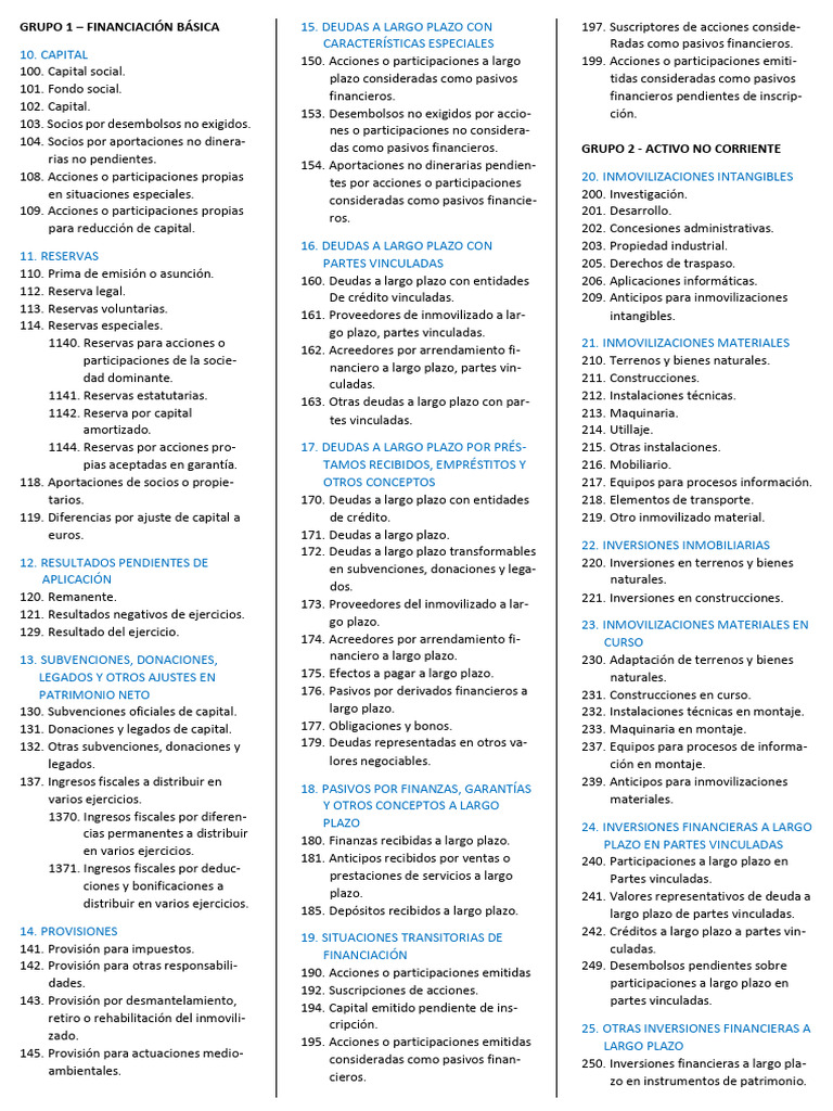 CUADRO DE CUENTAS | PDF | Dividendo | Deuda