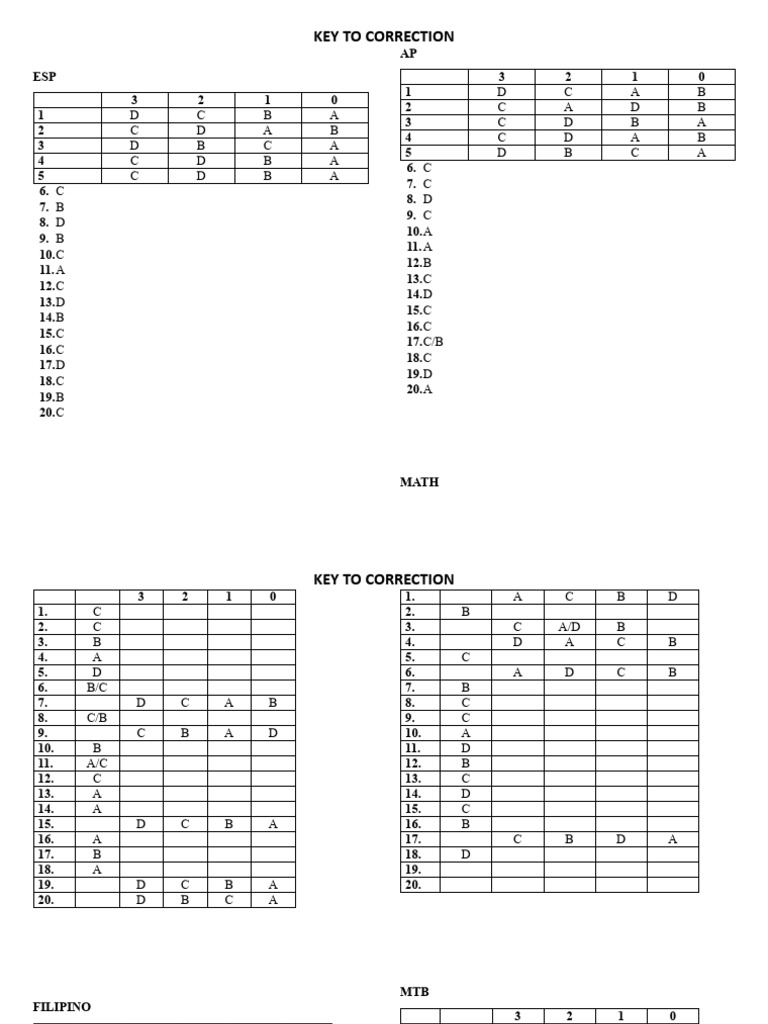 Key To Correction q2 | PDF