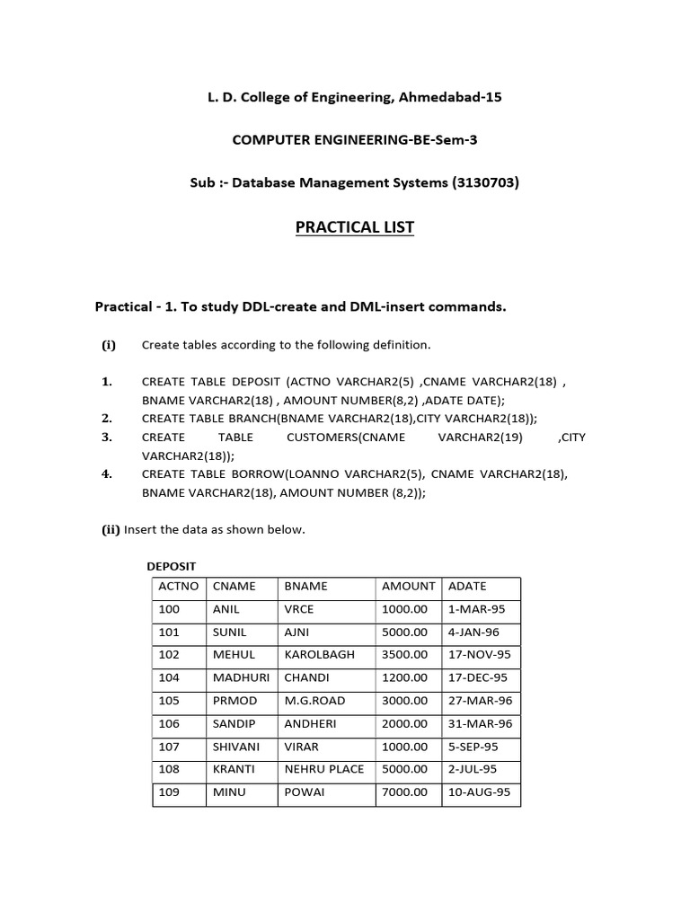 DBMS 3130703 Practical-List | PDF | Deposit Account | Salary DBMS 3130703 Practical-List | PDF | Deposit Account | Salary