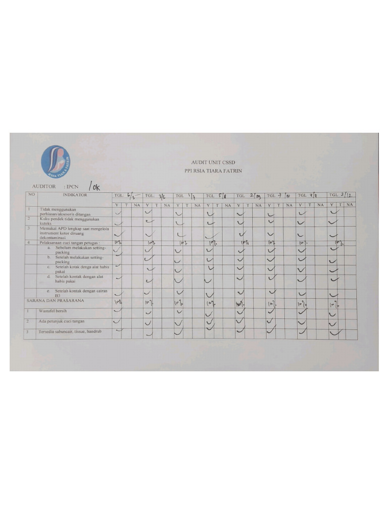 Supervisi CSSD | PDF