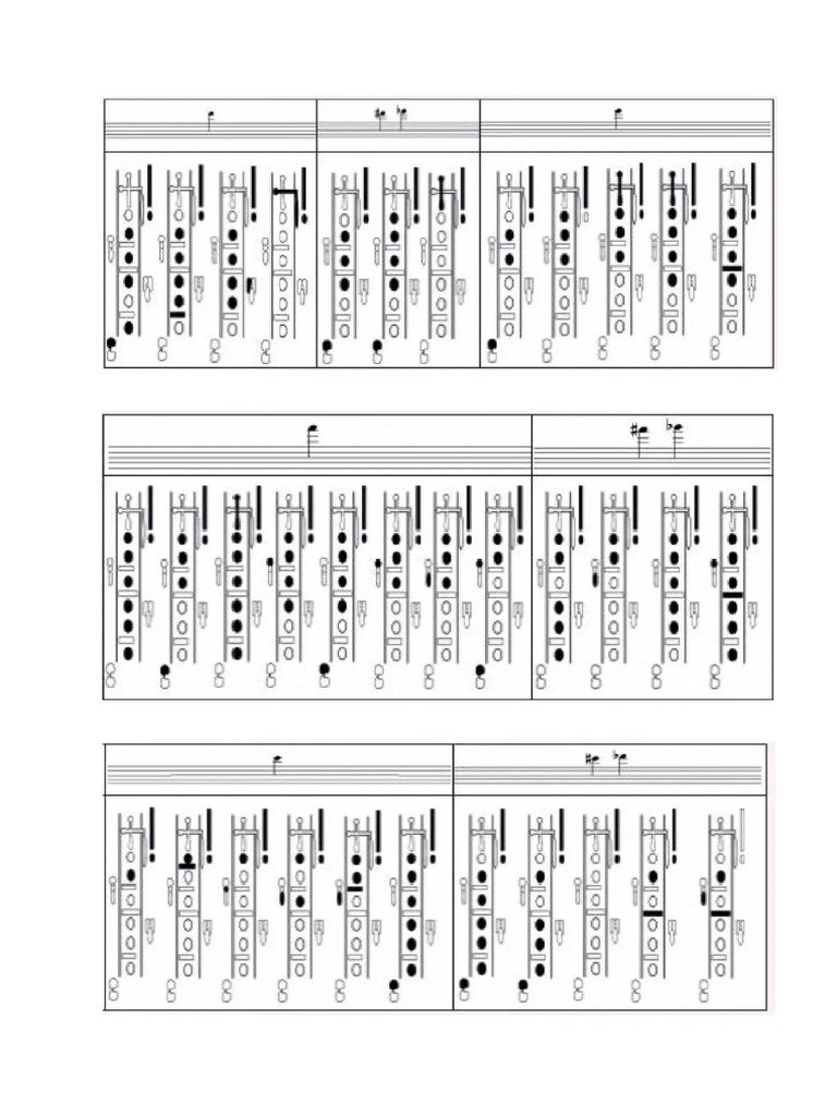Sol Klarnet Parmak | PDF