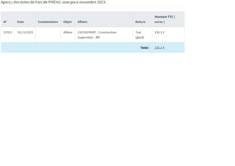 Jpi - NDF 11 23 | PDF