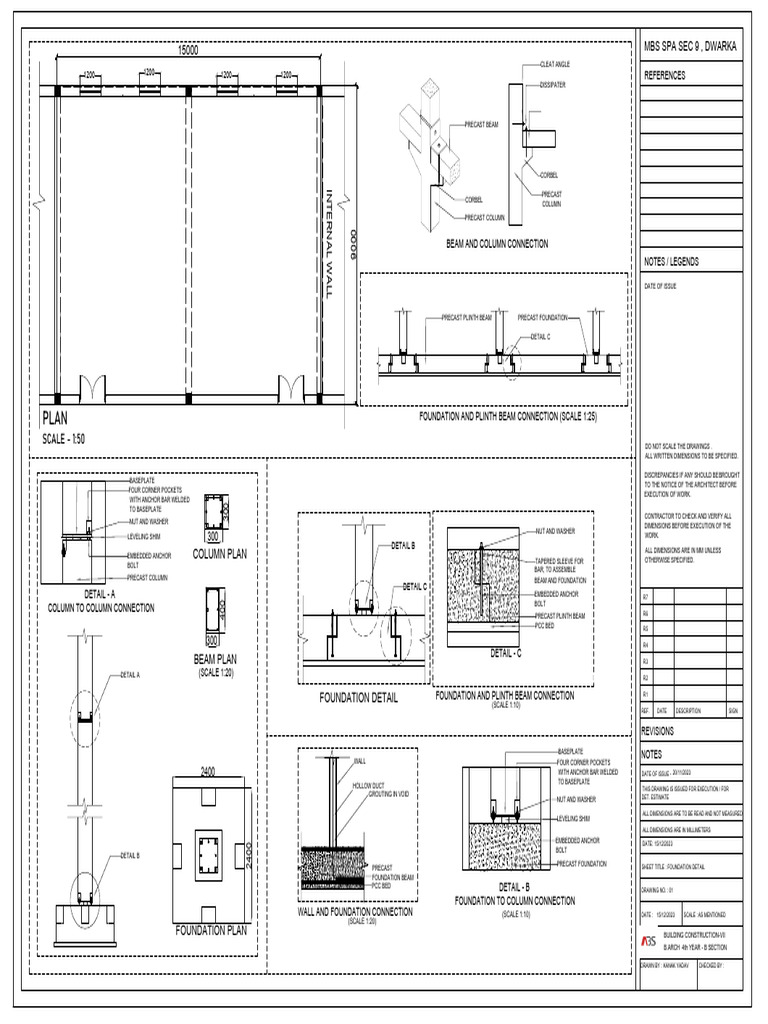 Mbs Spa Sec 9, Dwarka: Foundation Detail | PDF