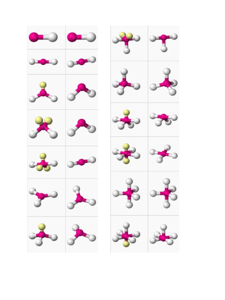 Molekul 1 | PDF