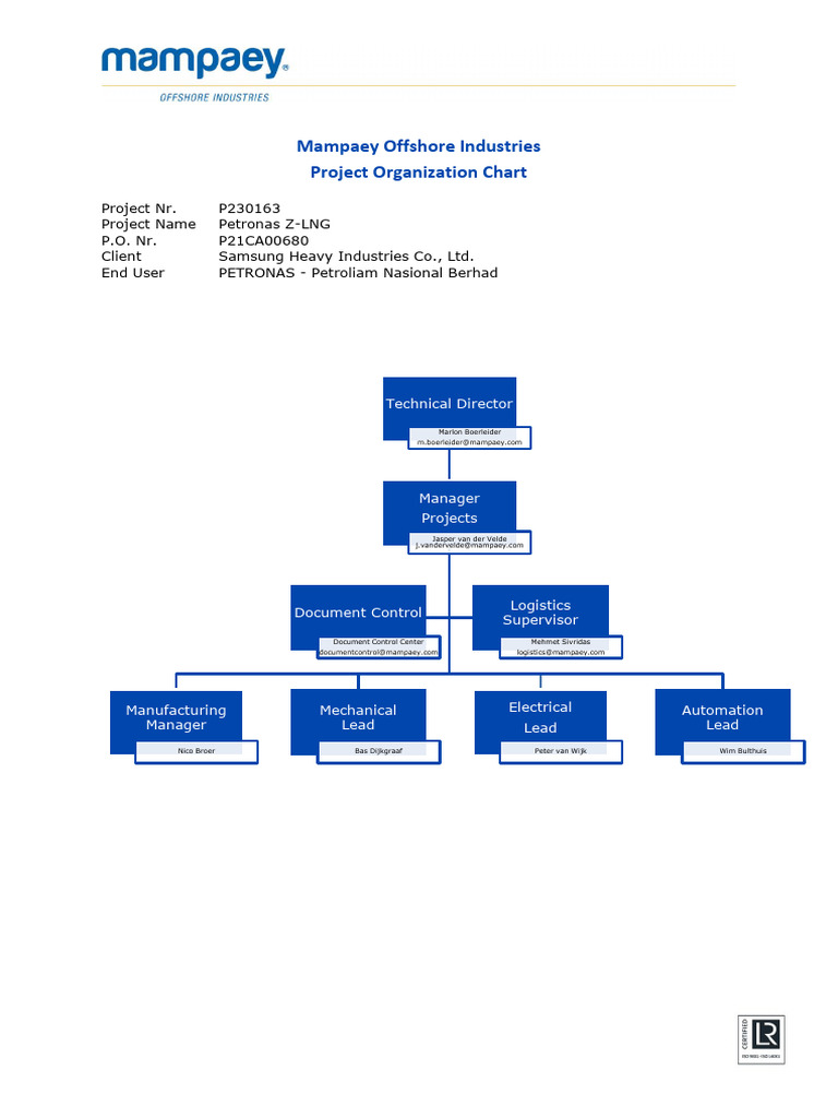 MOI Project Organization Chart - Rev03 | PDF