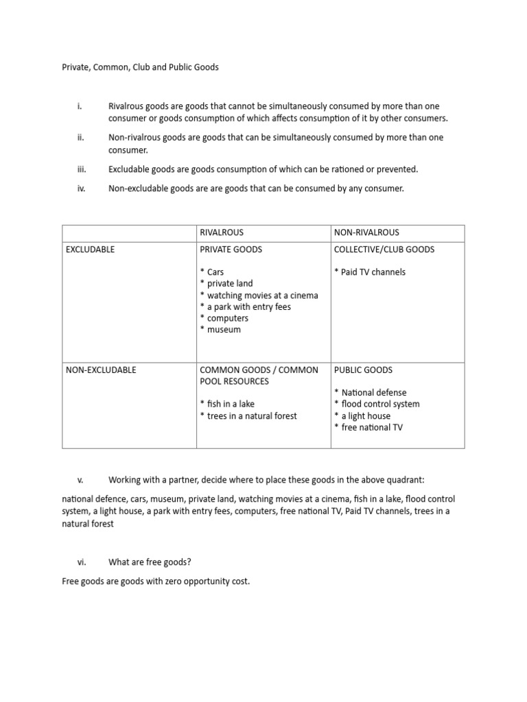 Types of Goods Explained | PDF | Business Process | Management Accounting