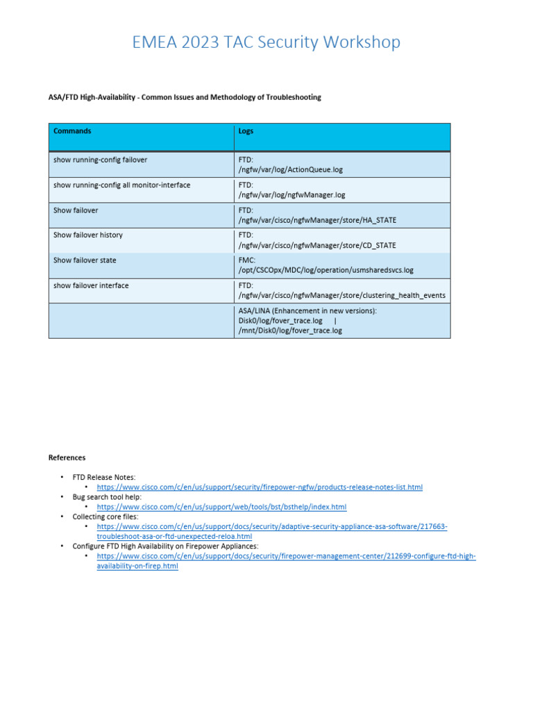 FY24 EMEA TAC Security Workshop - Secure Firewall - Cheat Sheet | PDF ...