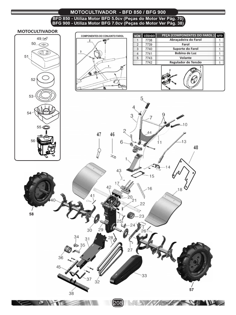 Motocultivadores BFD 850 e BFG 900 | PDF | Eixo | Parafuso