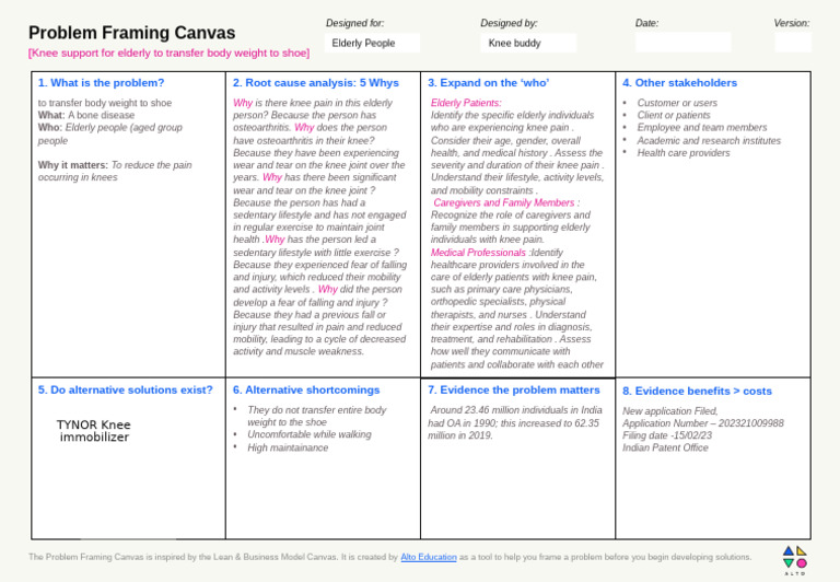 Problem Canvas | PDF | Health Professional | Pain