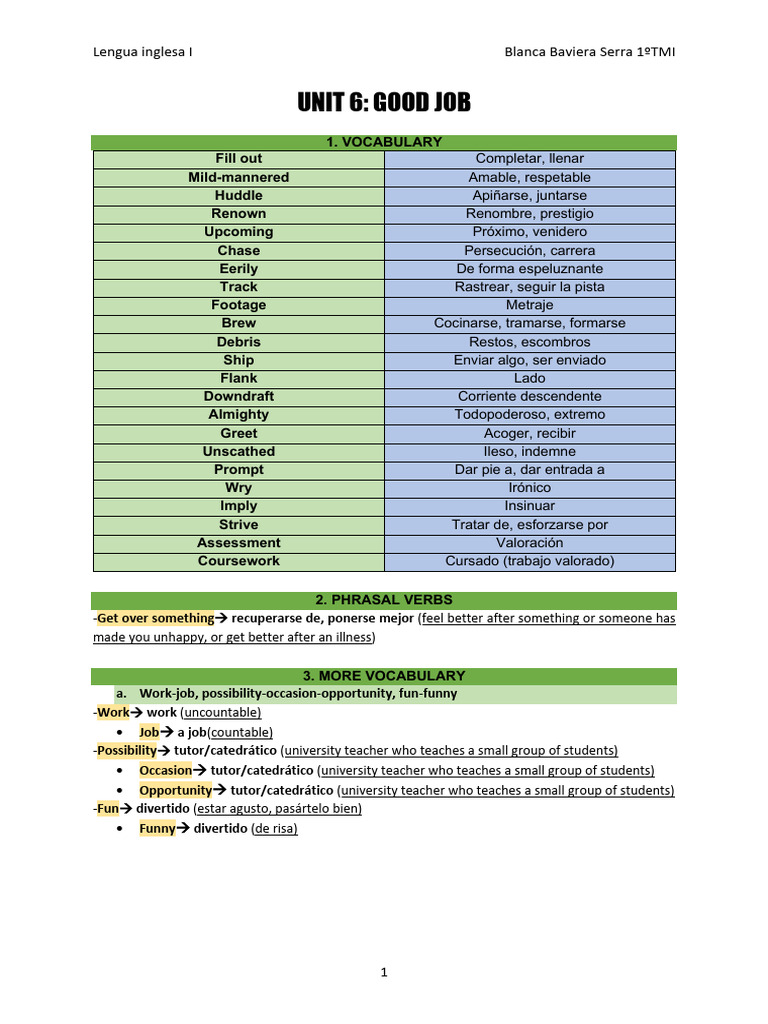 Unit 6 PDF | PDF | Language Mechanics | Linguistics Unit 6 PDF | PDF | Language Mechanics | Linguistics
