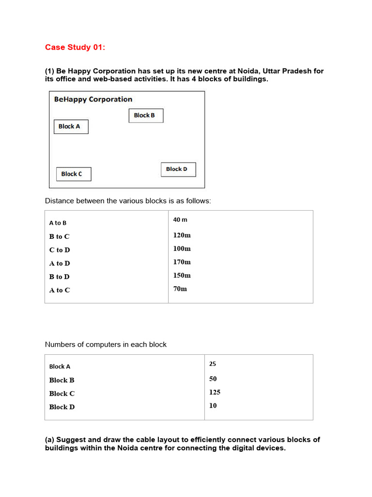 CS CLASS 12 Case Study 01 | Download Free PDF | Computer Network | Network Switch
