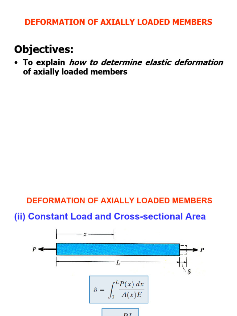 Lecture # 15 (Deformation of Axially Loaded Members) | PDF ...