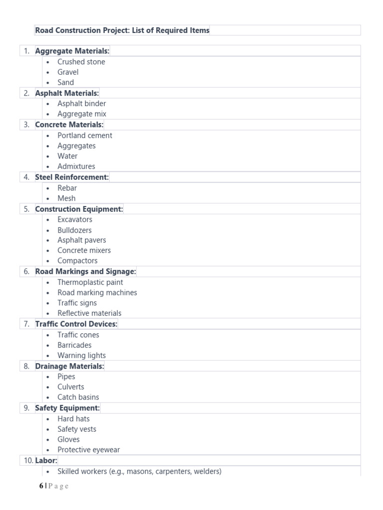Road Construction Project List of Required Items | PDF