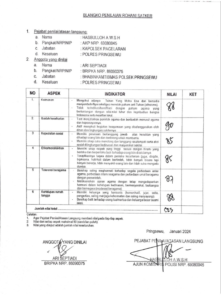 Ari Septiadi | PDF