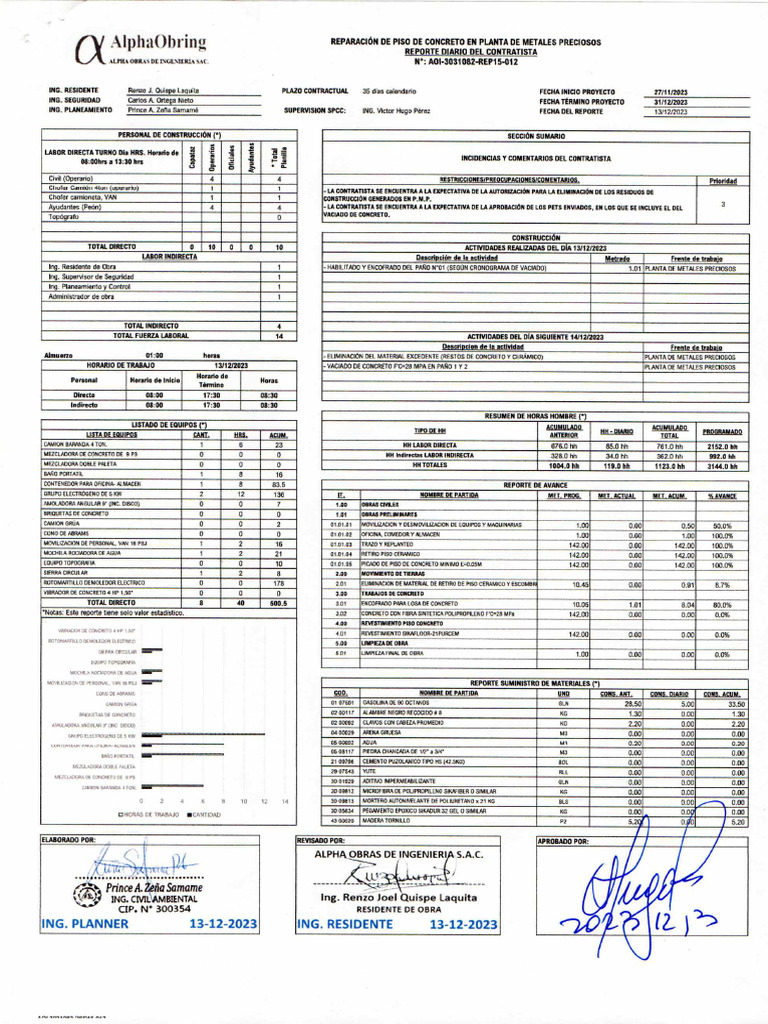 Aoi 3031082 Rep15 012 | PDF