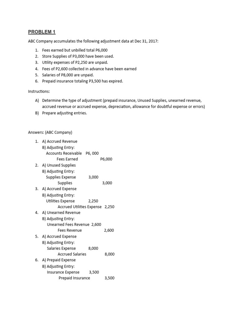 ADJUSTING Activities With Answers | PDF | Debits And Credits ...