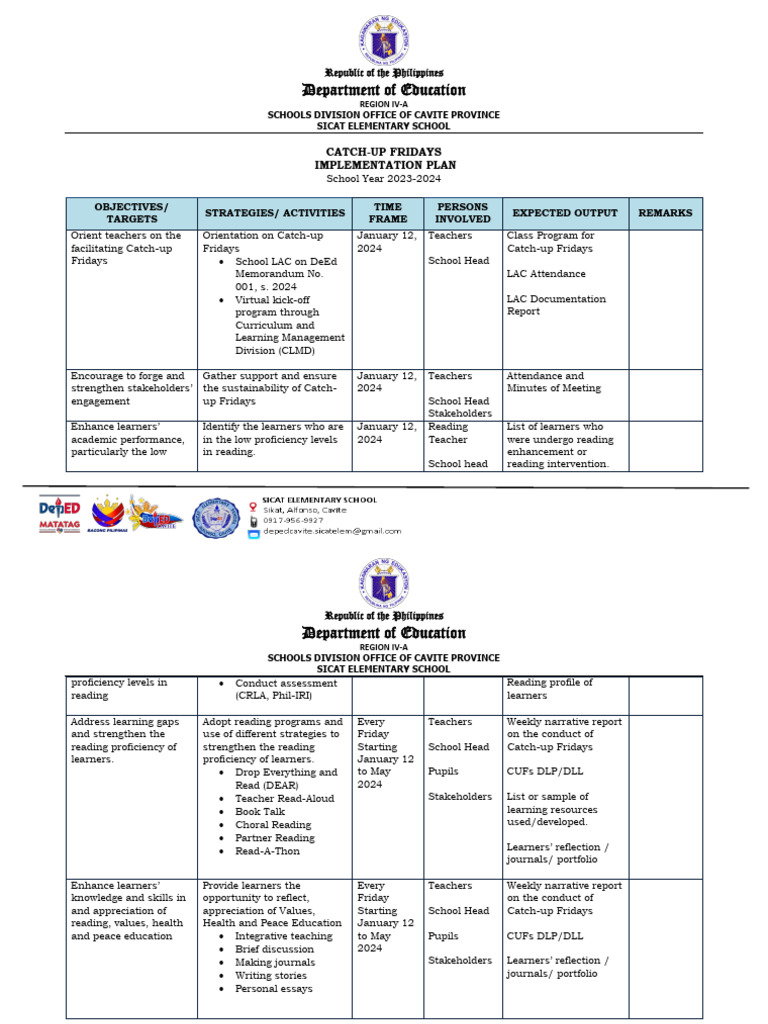 CUF Implementation-Plan Sicat-ES | Download Free PDF | Teachers | Learning