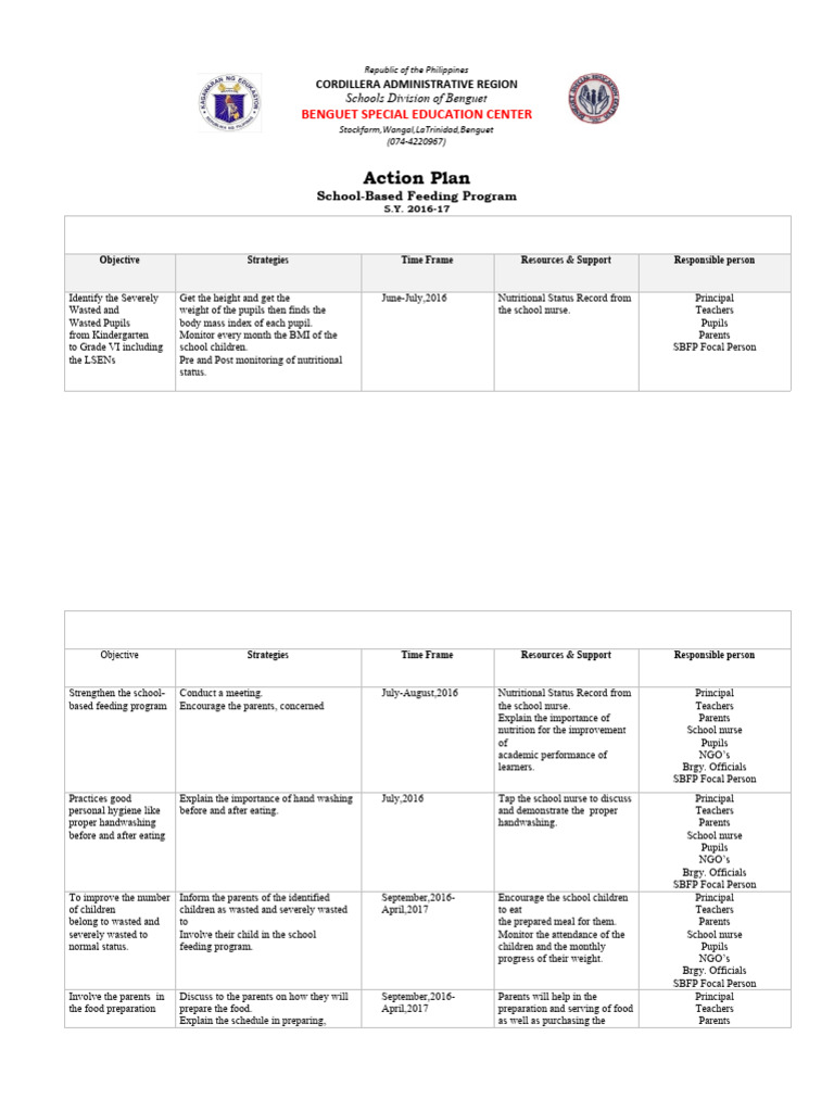 Feeding Plan | Download Free PDF | Hand Washing | Nutrition