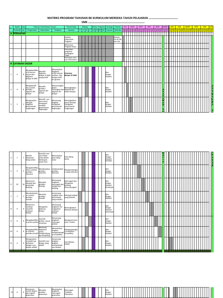 Matrik Program BK SMK Tahunan Kurmer | PDF