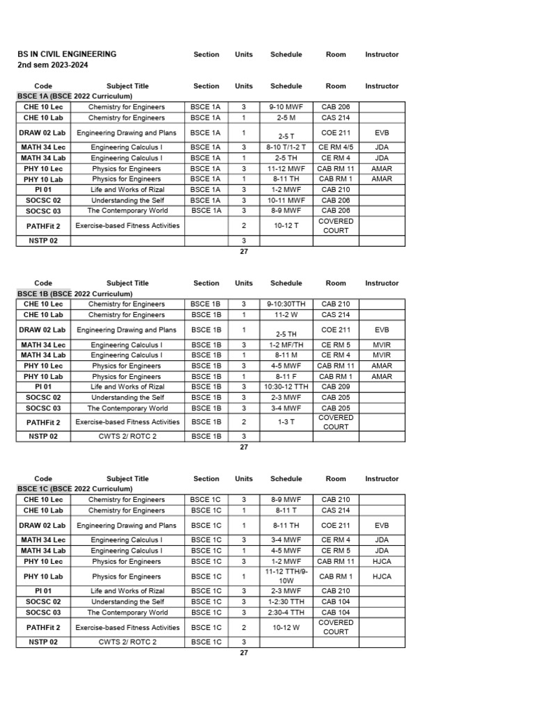 Final Class Schedules | PDF | Physical Sciences | Engineering