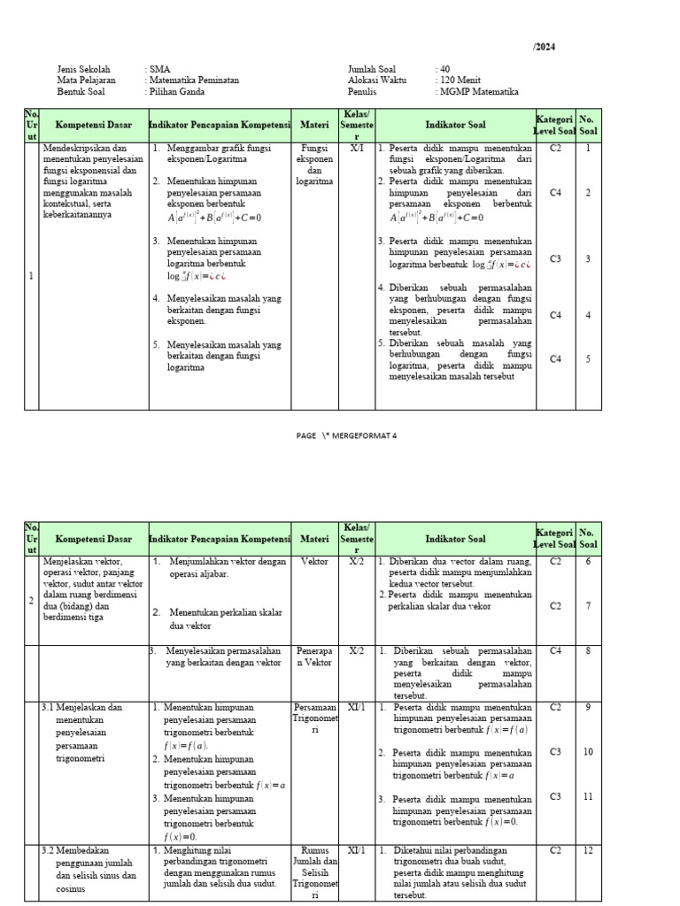 Kisi-Kisi Usp Mat. Peminatan TP 2023-2024 | PDF | Metode & Bahan Ajar