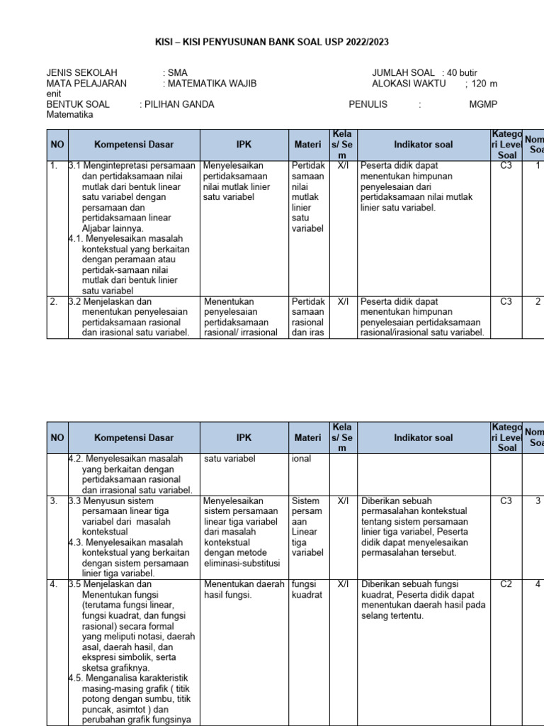 Kisi Kisi Usp Mat. Wajib TP 2023-2024 | PDF